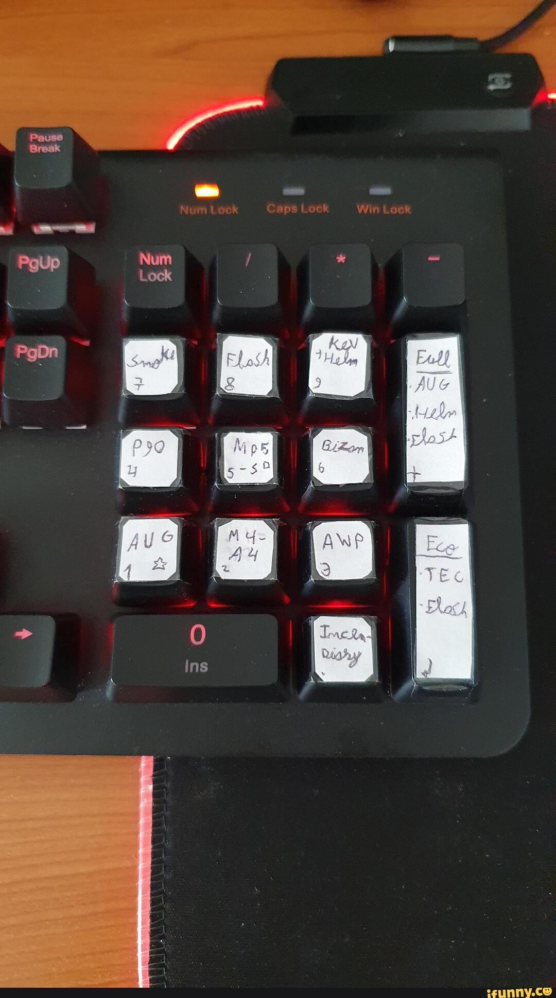 Lock Caps Lock Wirt Loer PgUp Num / Lock - iFunny Brazil