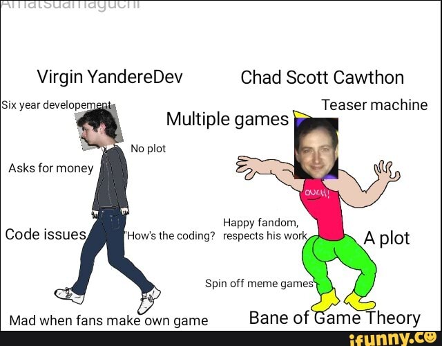 Virgin YandereDev Chad Scott Cawthon Six year developer Teaser machine ...