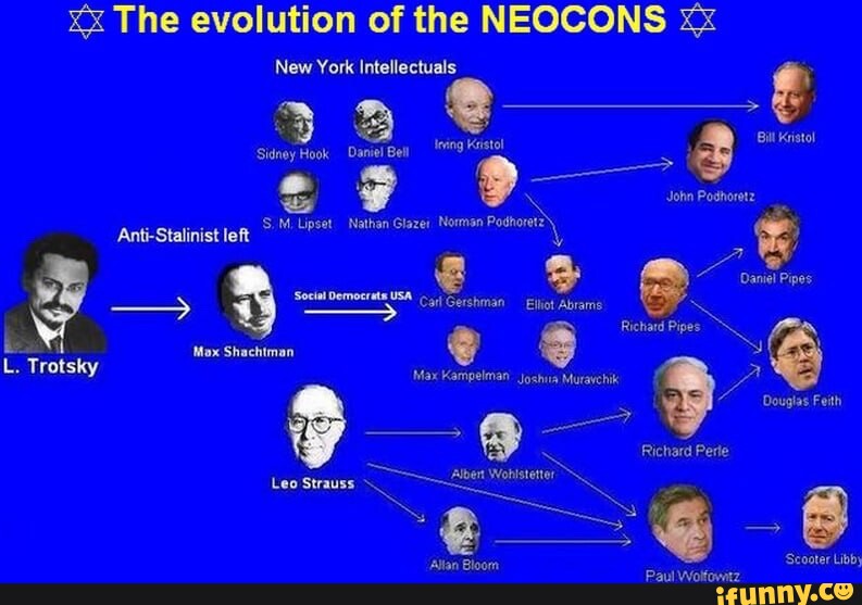 The evolution of the NEOCONS xx New York Intellectuals 328% 29 9 ...