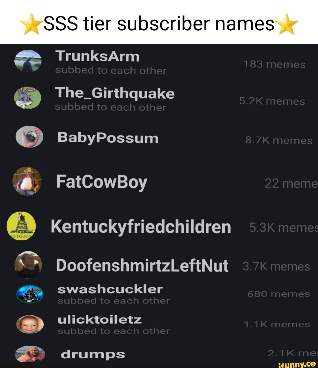 "SSS tier subscriber TrunksArnn subbed to each other MEMES The ...