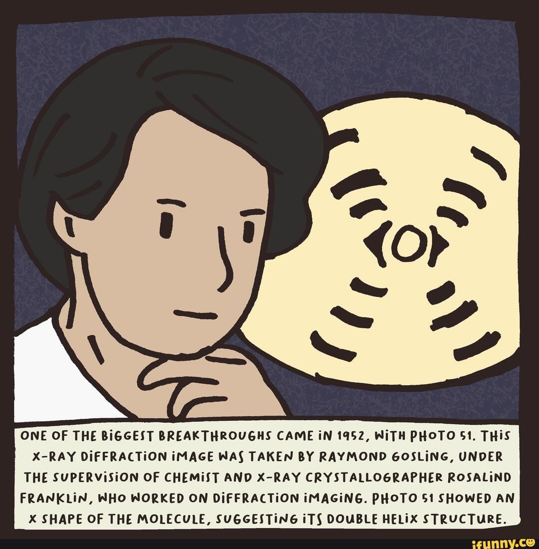 Diffraction memes. Best Collection of funny Diffraction pictures on ...