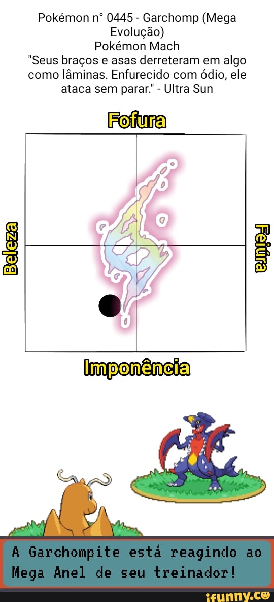 Pokémon nº 0445 - Garchomp (Mega Evolução) Pokémon Mach "Seus braços e ...
