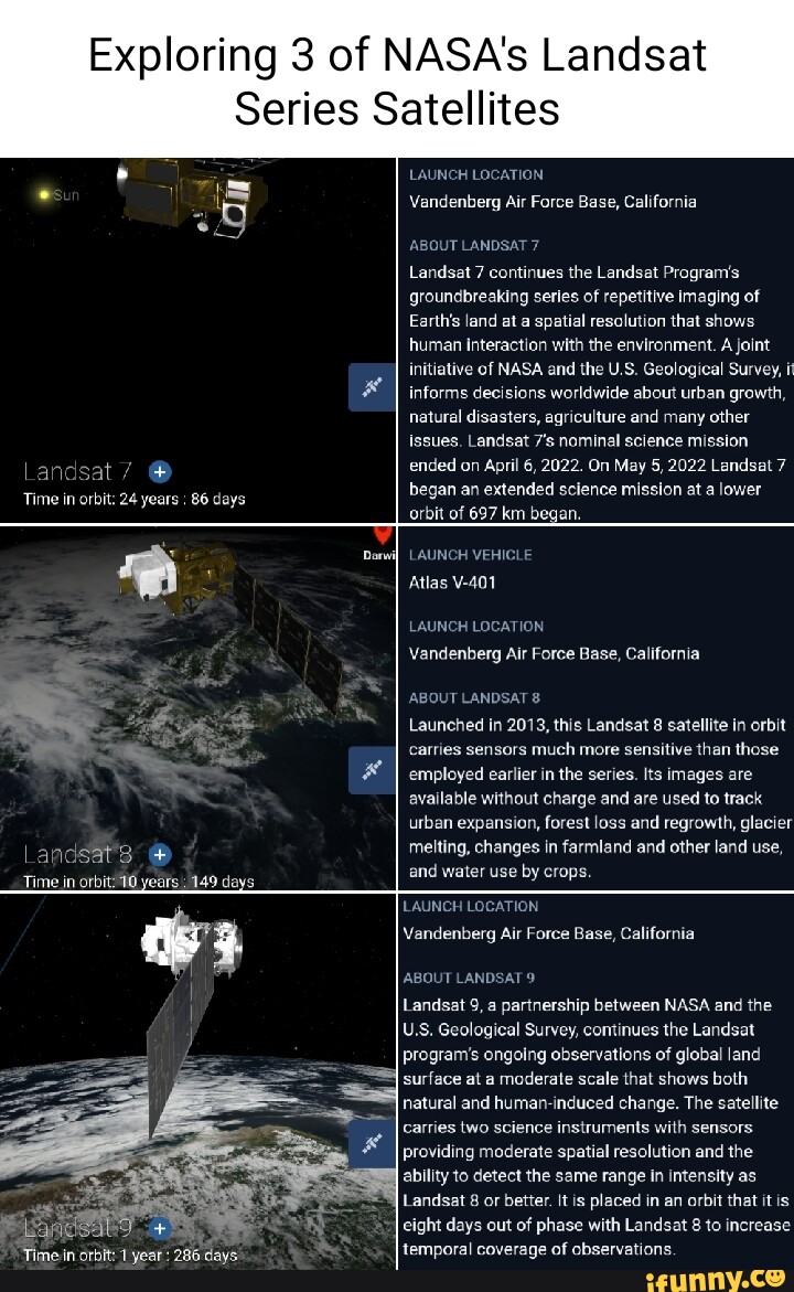 Exploring 3 of NASA's Landsat Series Satellites Landsat / @ Time in ...