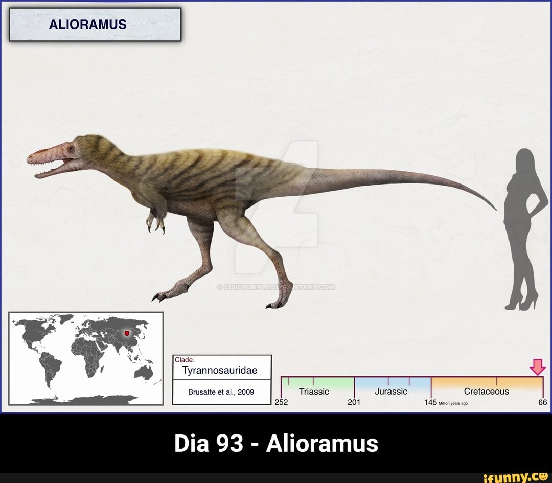 Dinosaur King Alioramus