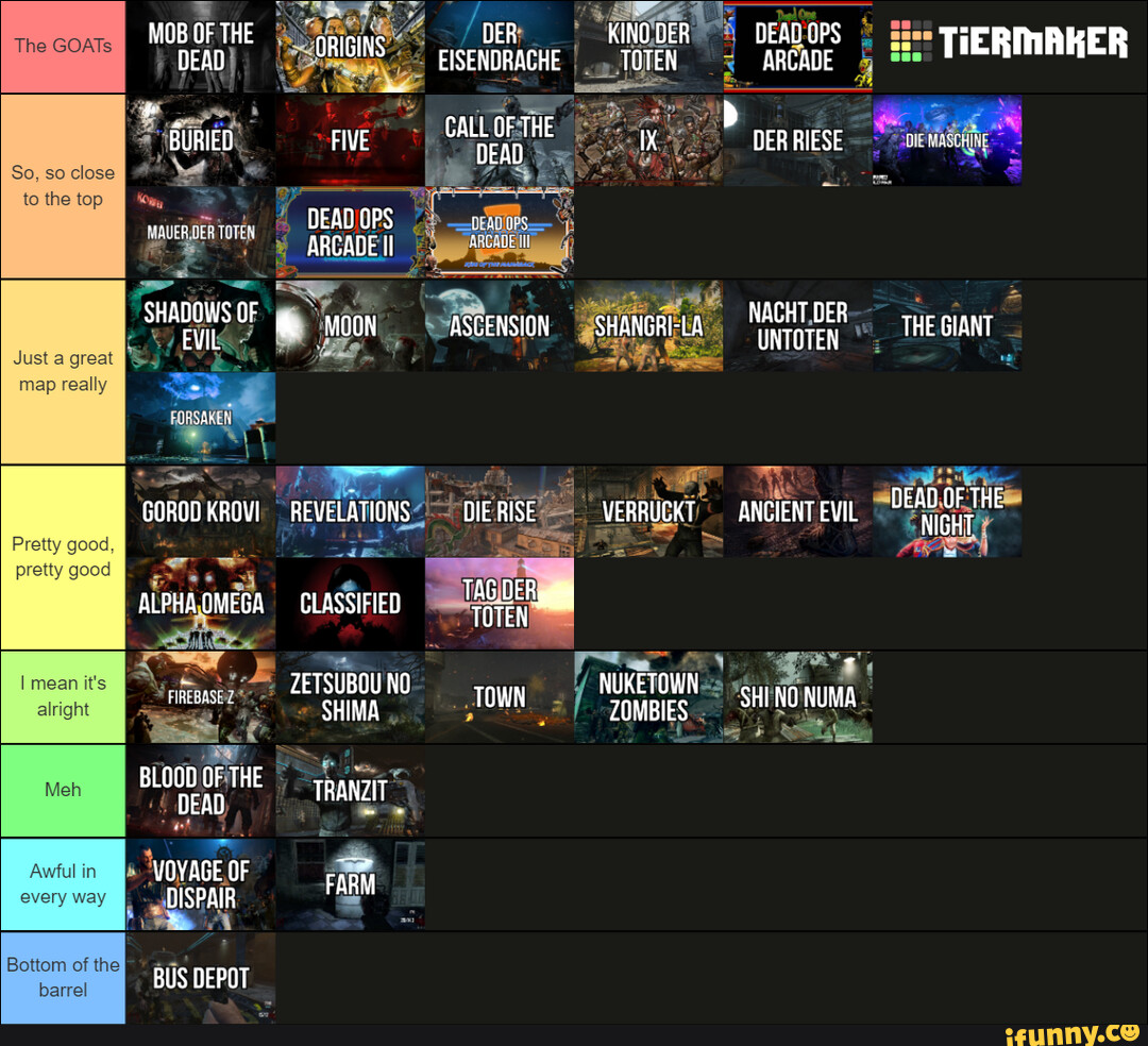 My perfect Zombies map tier list. - The So, I the top Just great map ...