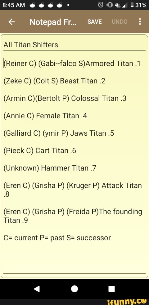 Attack On Titan Titan Shifter Names