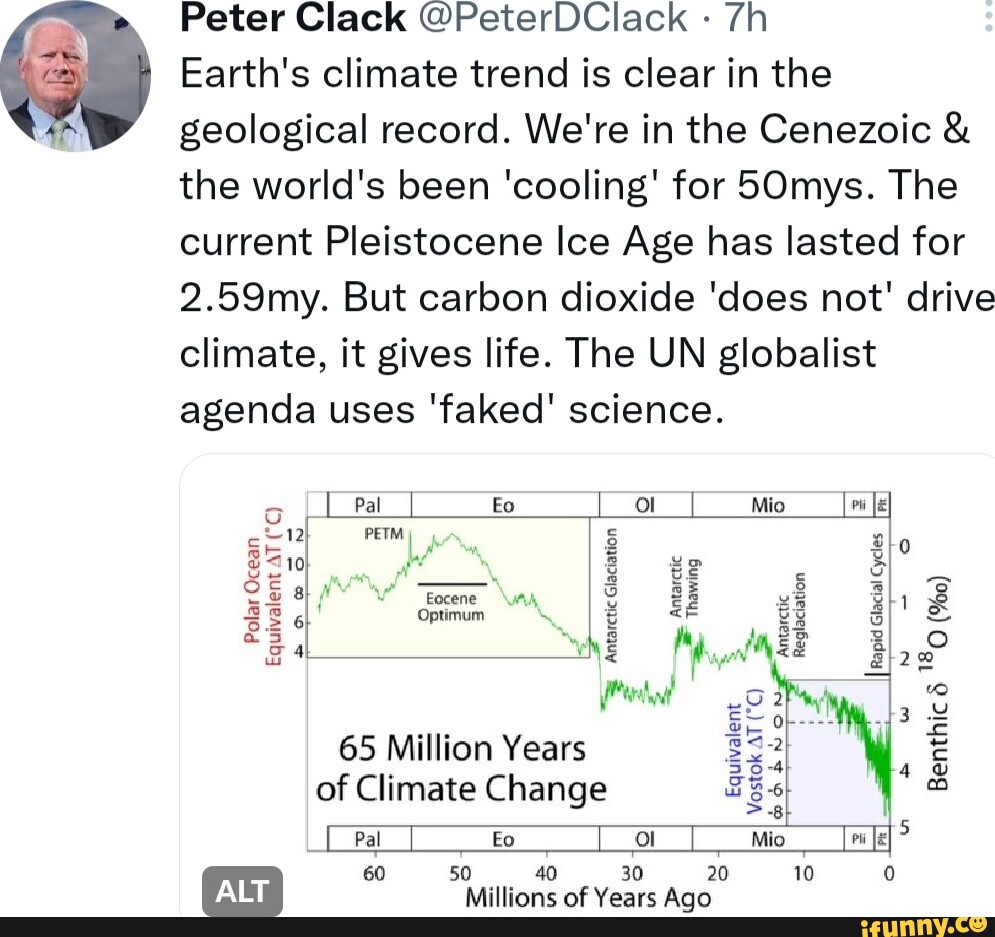 Peter Clack @PeterDClack Earth's climate trend is clear in the ...