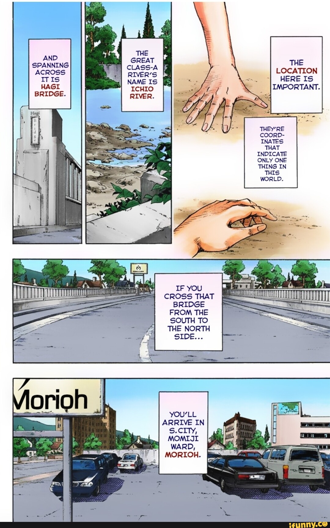 AND SPANNING THE "ACROSS LOCATION IT Is I HERE IS HAGI \ IMPORTANT ...