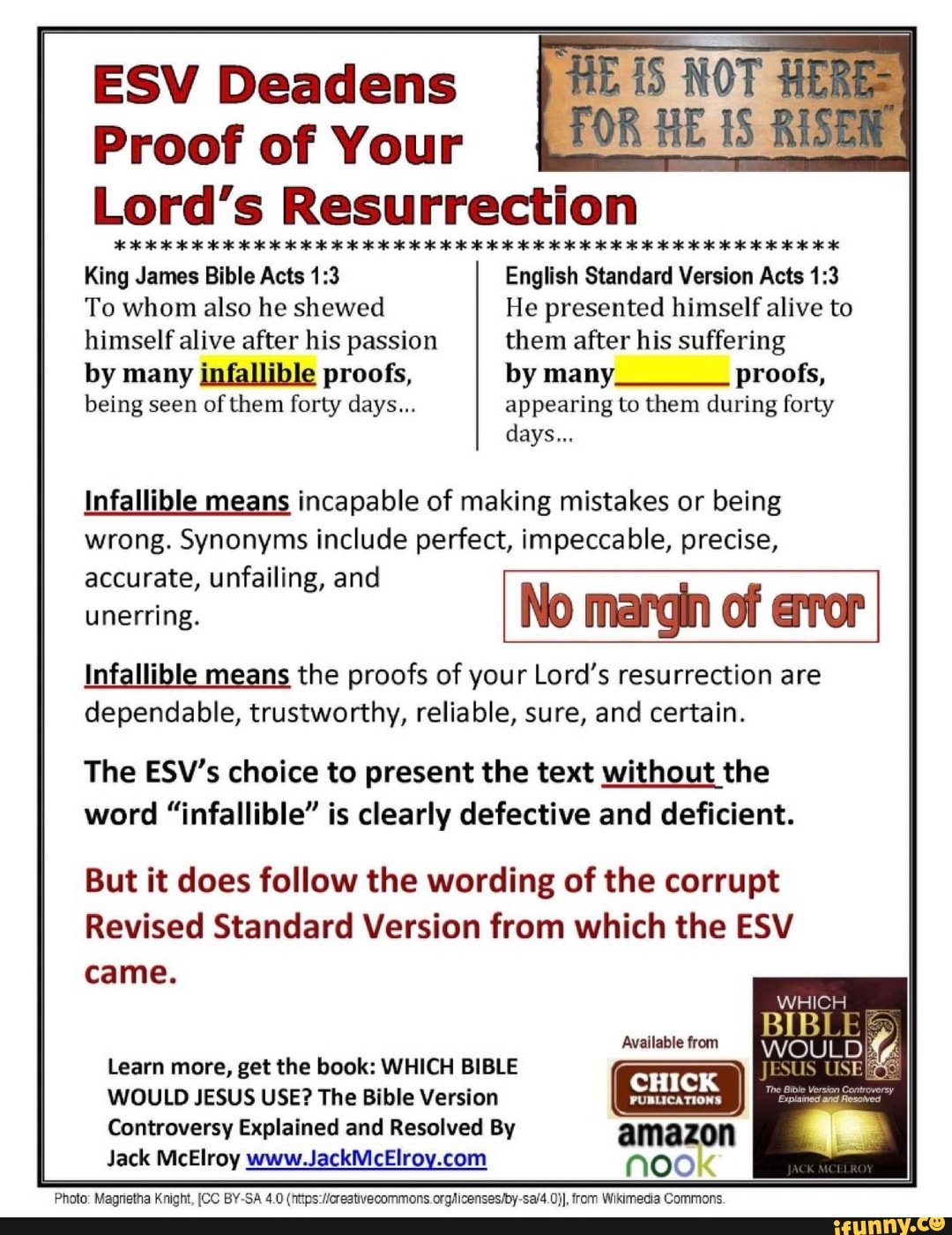 ESV Deadens Proof of Your Lord's Resurrection King James Bible Acts ...
