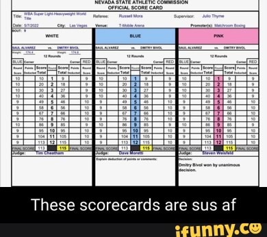 These scorecards are sus af - iFunny Brazil