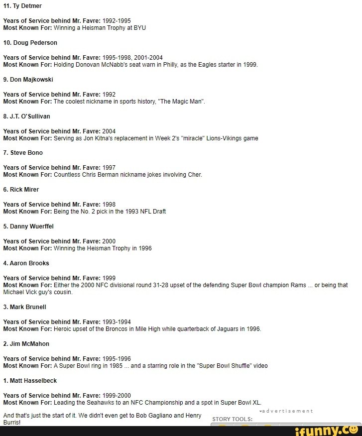 11. Ty Detmer Years of Service behind Mr. Favre: 1992-1995 'Most Known ...