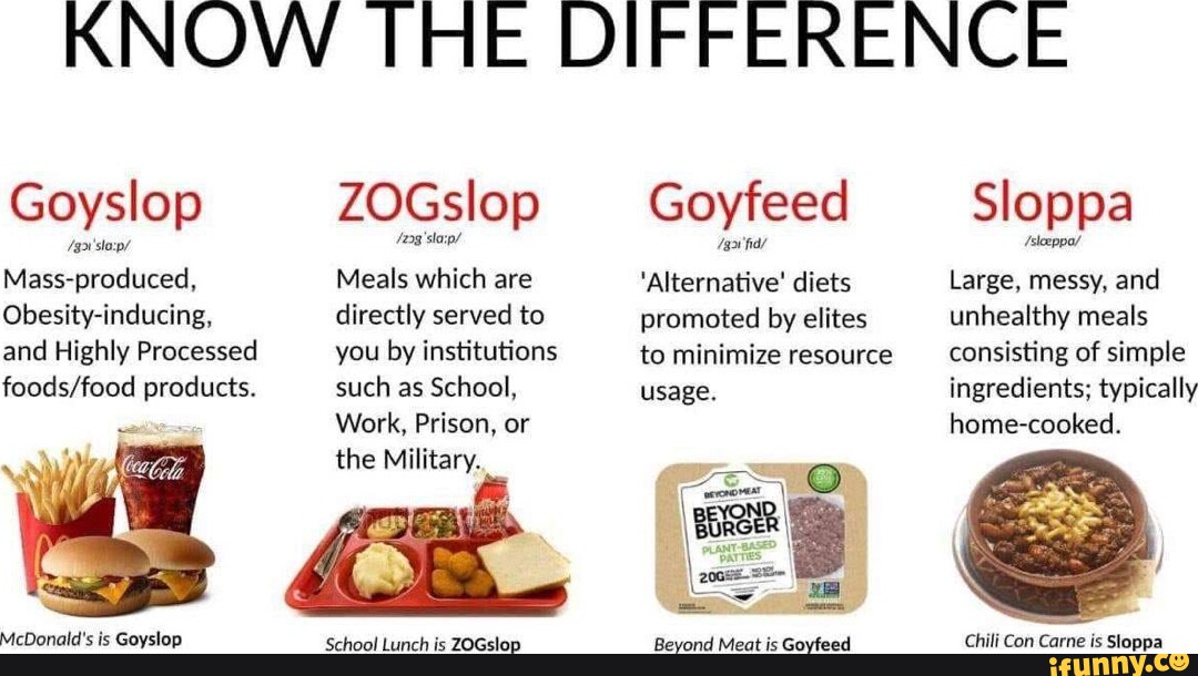 High Levels of Toxic Metals Found in Foods Sold at Top Fast Food Chains ...