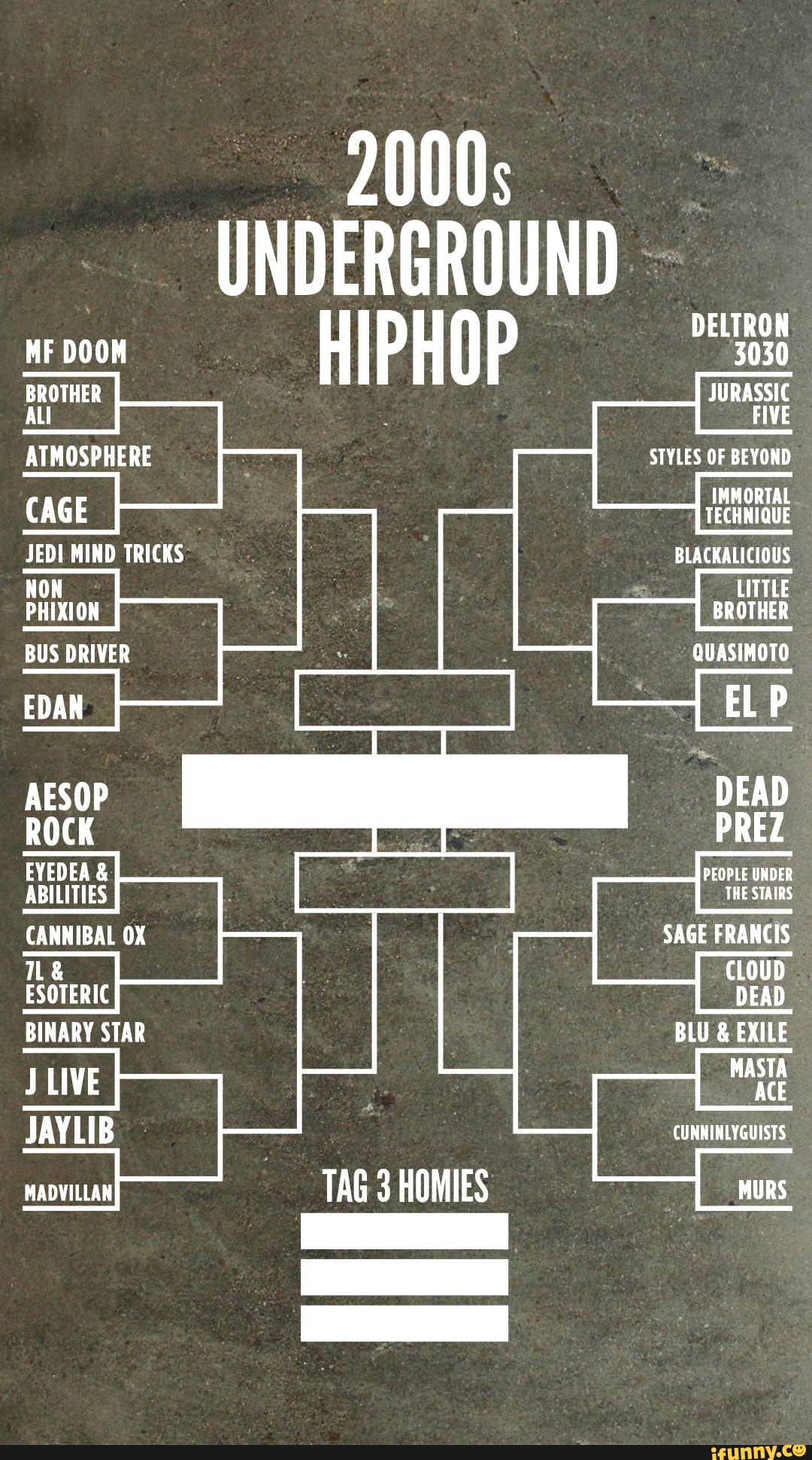2000s Underground HipHop Bracket - 2000s UNDERGROUND MF DOOM BROTHER ...