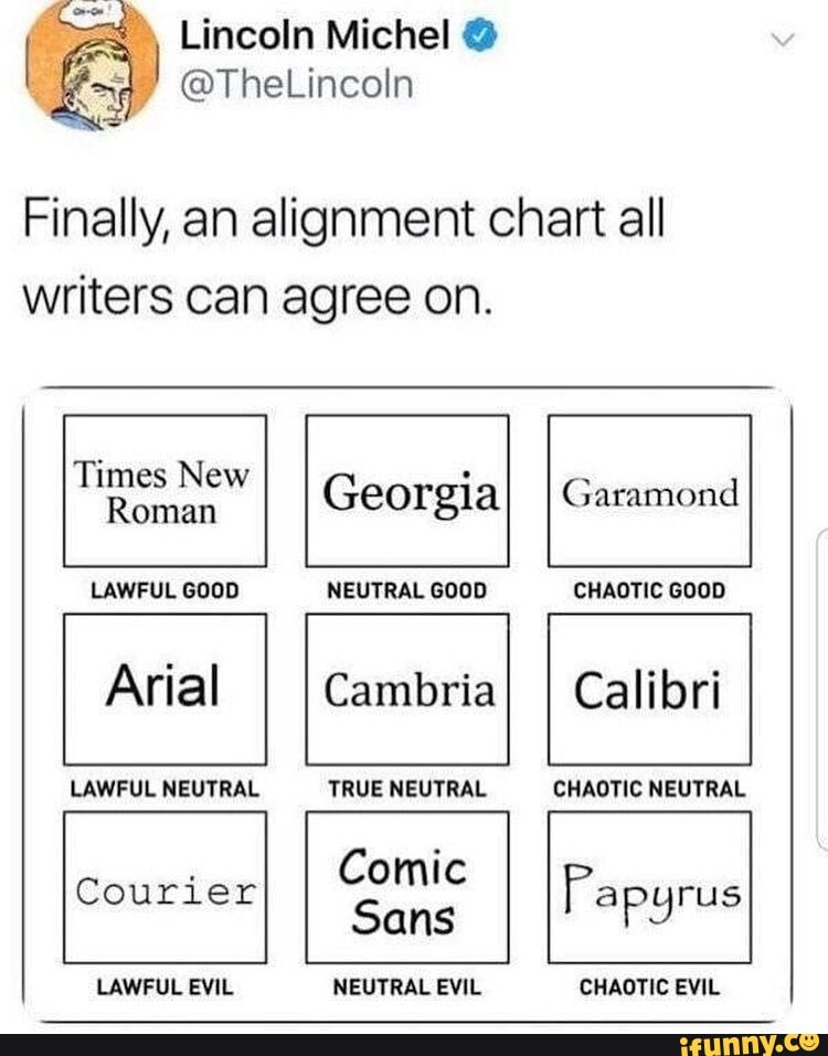= Lincoln Michel @ @TheLincoln Finally, an alignment chart all writers ...