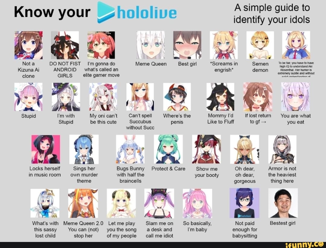 Asimple guide to Know your shololive identity your Asimple idols guide ...