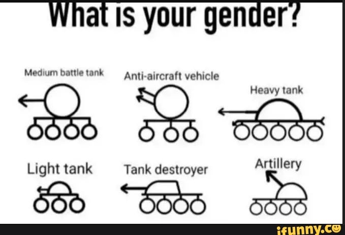 Army Artillery Meme