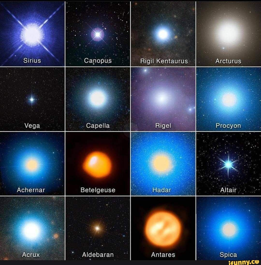 16 brightest stars in the night sky. - Sirius Canopus Rigil Kentaurus ...