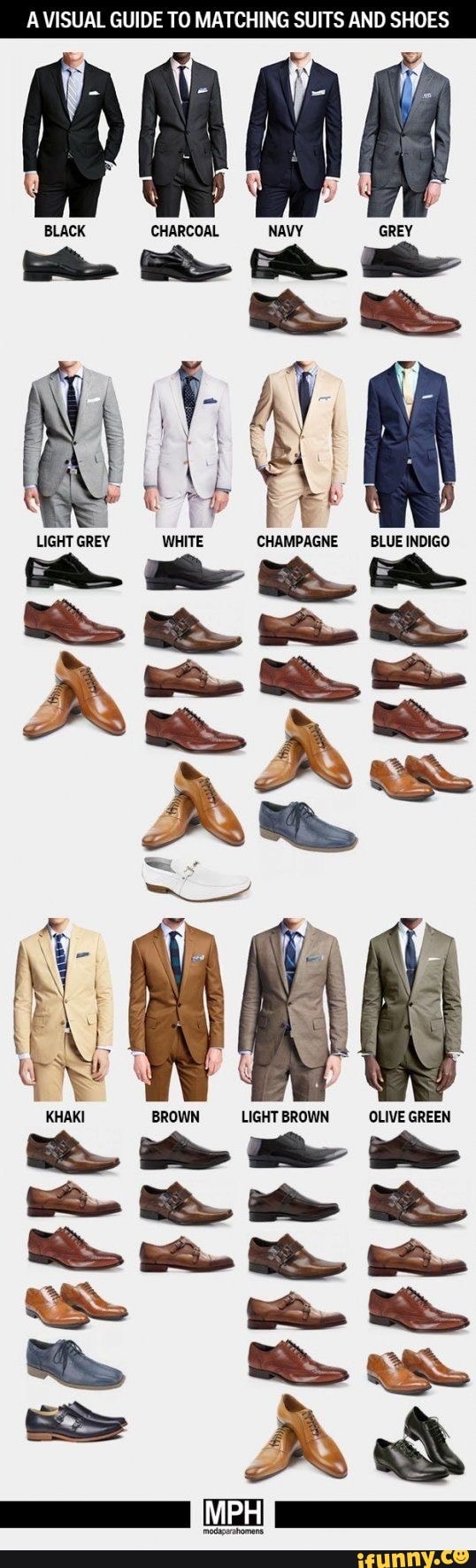 A VISUAL GUIDE TO MATCHING SUITS AND SHOES - iFunny Brazil