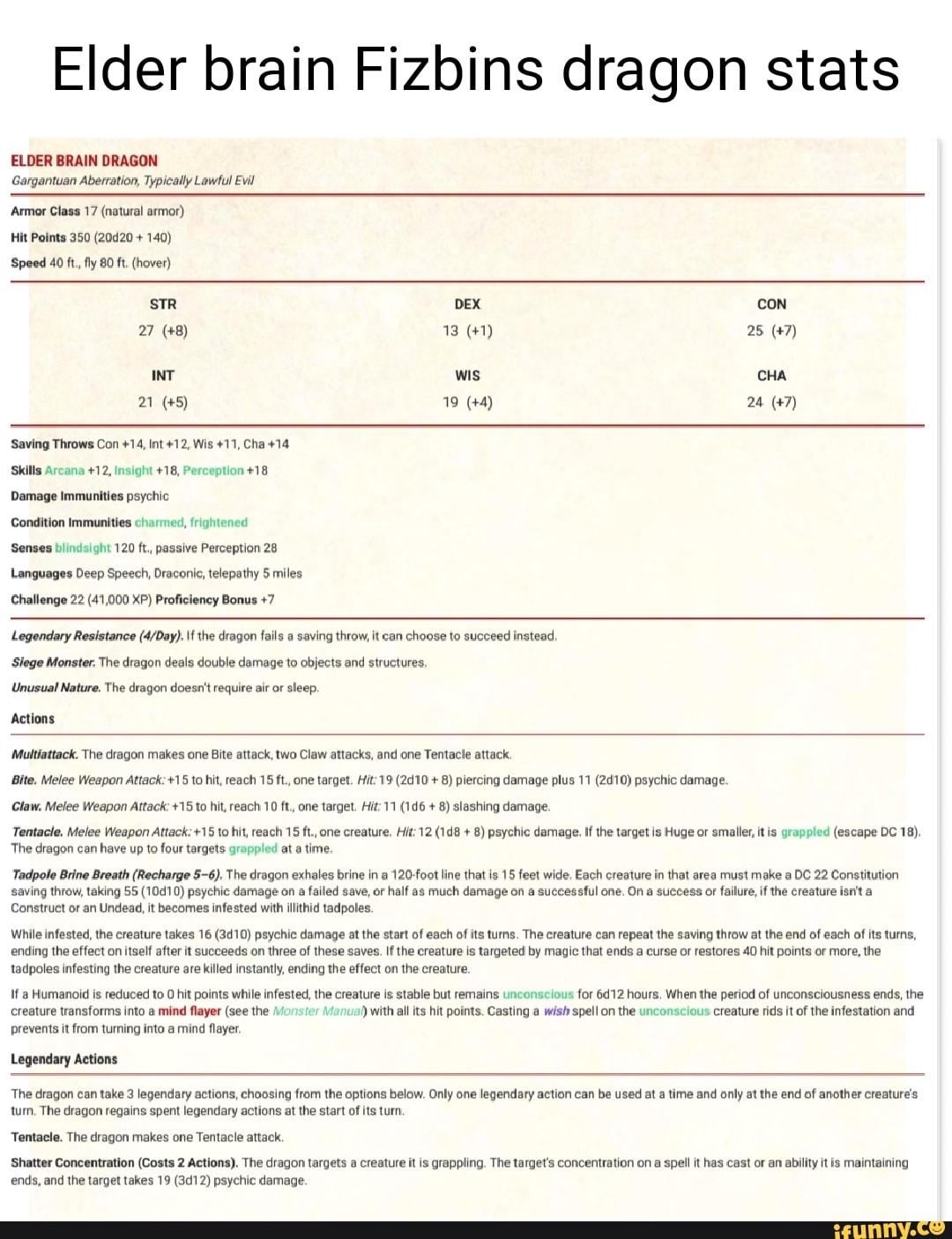 Elder brain Fizbins dragon stats ELDER BRAIN DRAGON Gargantuan ...