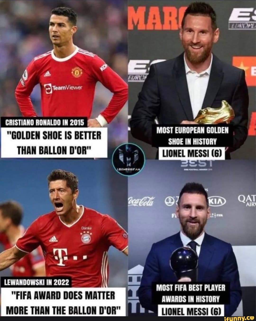 Cristiano Ronaldo Golden Boot 2022