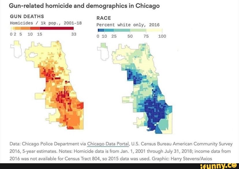 Racial Makeup Of Chicago Police Department | Saubhaya Makeup