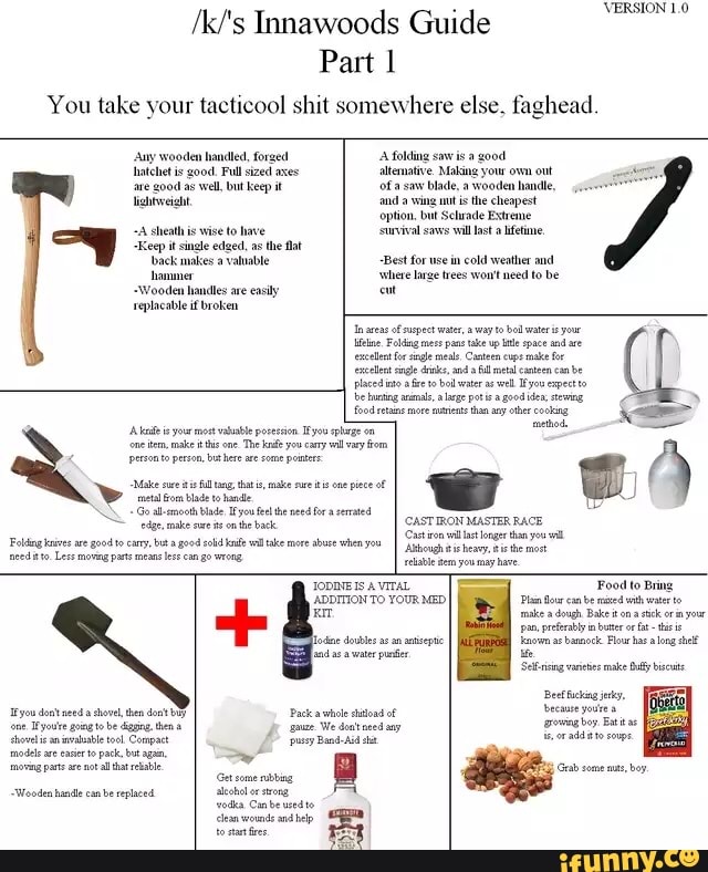 VERSION 1.0 Innawoods Guide Part I You take your tacticool shit ...