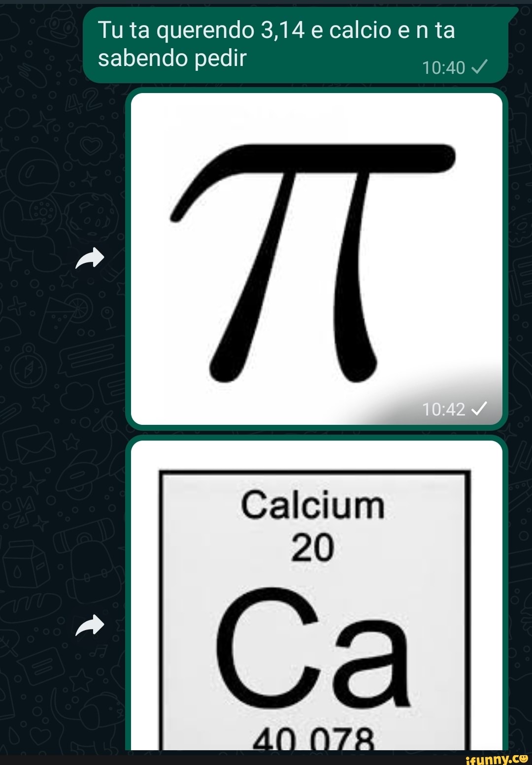 Calcium memes. Best Collection of funny Calcium pictures on iFunny Brazil