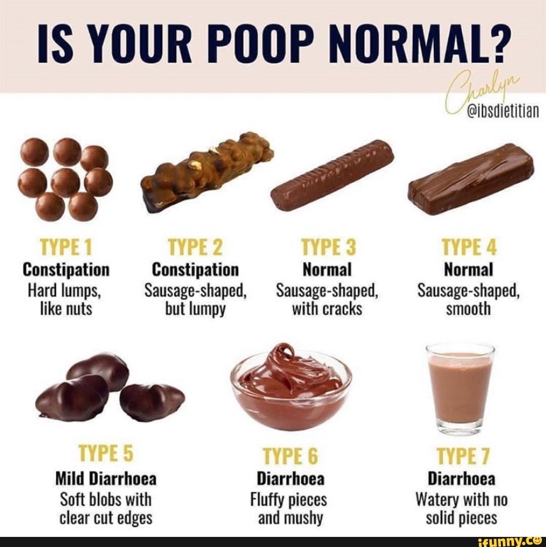 IS YOUR POOP NORMAL? @ibsdietitian TYPE 1 TYPE 2 TYPE 3 TYPE 4 ...