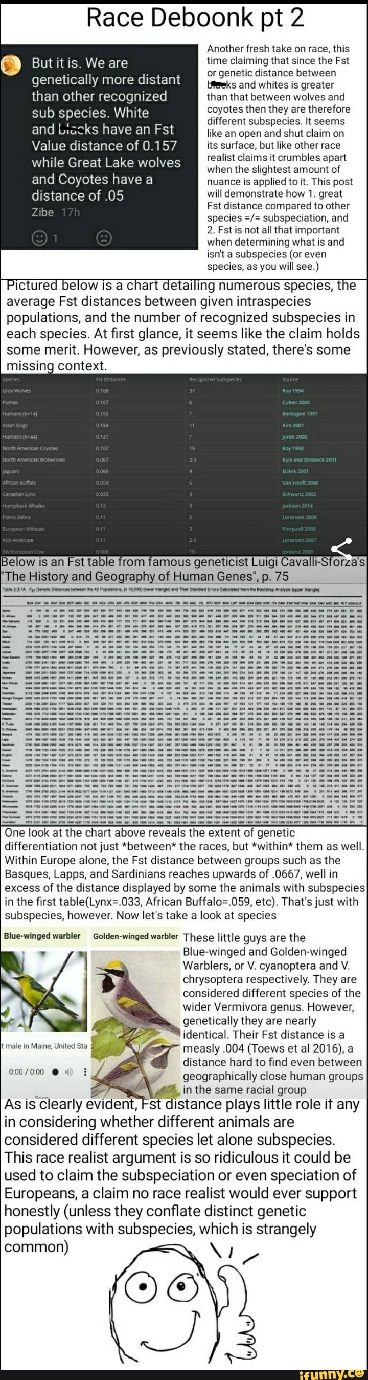 Race Deboonk pt 2 Another fresh take on race, this But it is. We are ...