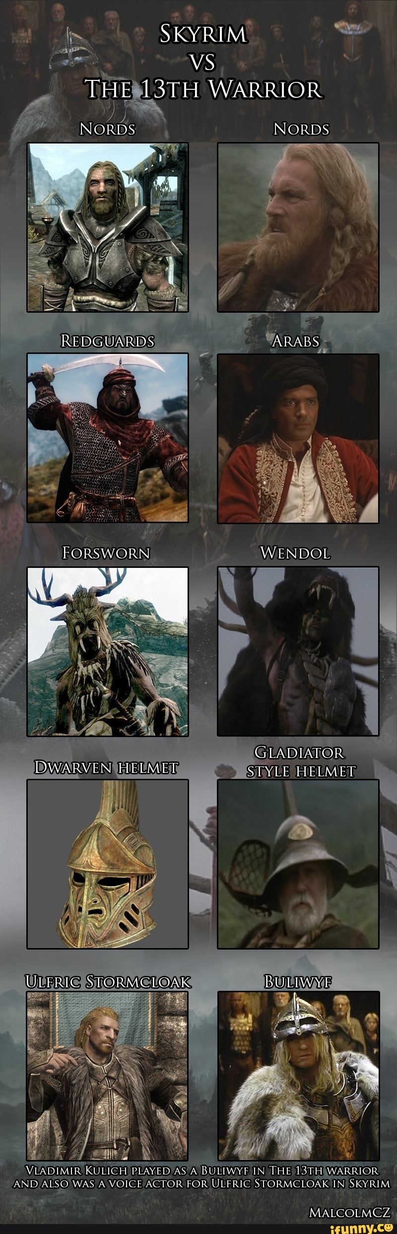 Redguards Skyrim