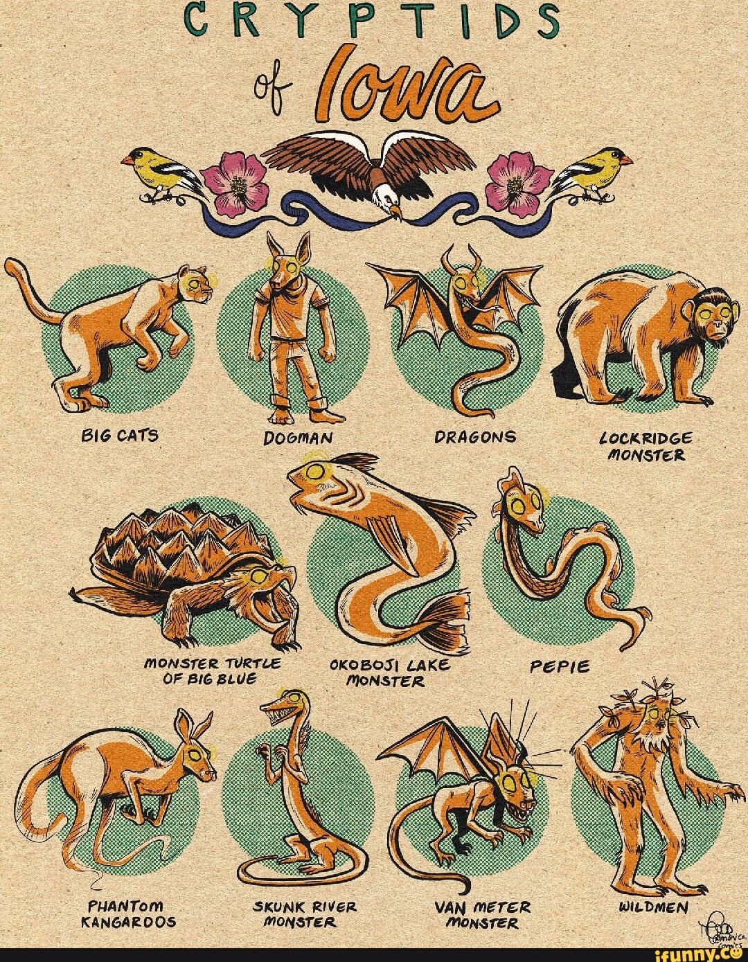 CRY PTIDS BIG CaTS DOOMAN DRAGONS LOCKRIDGE MONSTER MONSTER TURTLE ...