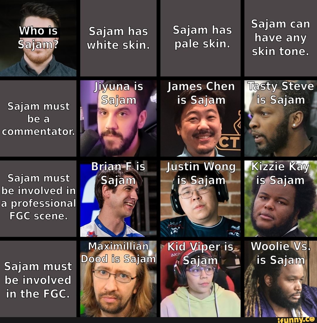 Who is Sajam has Sajam has Sajam can Sajam? white skin. pale skin. II ...