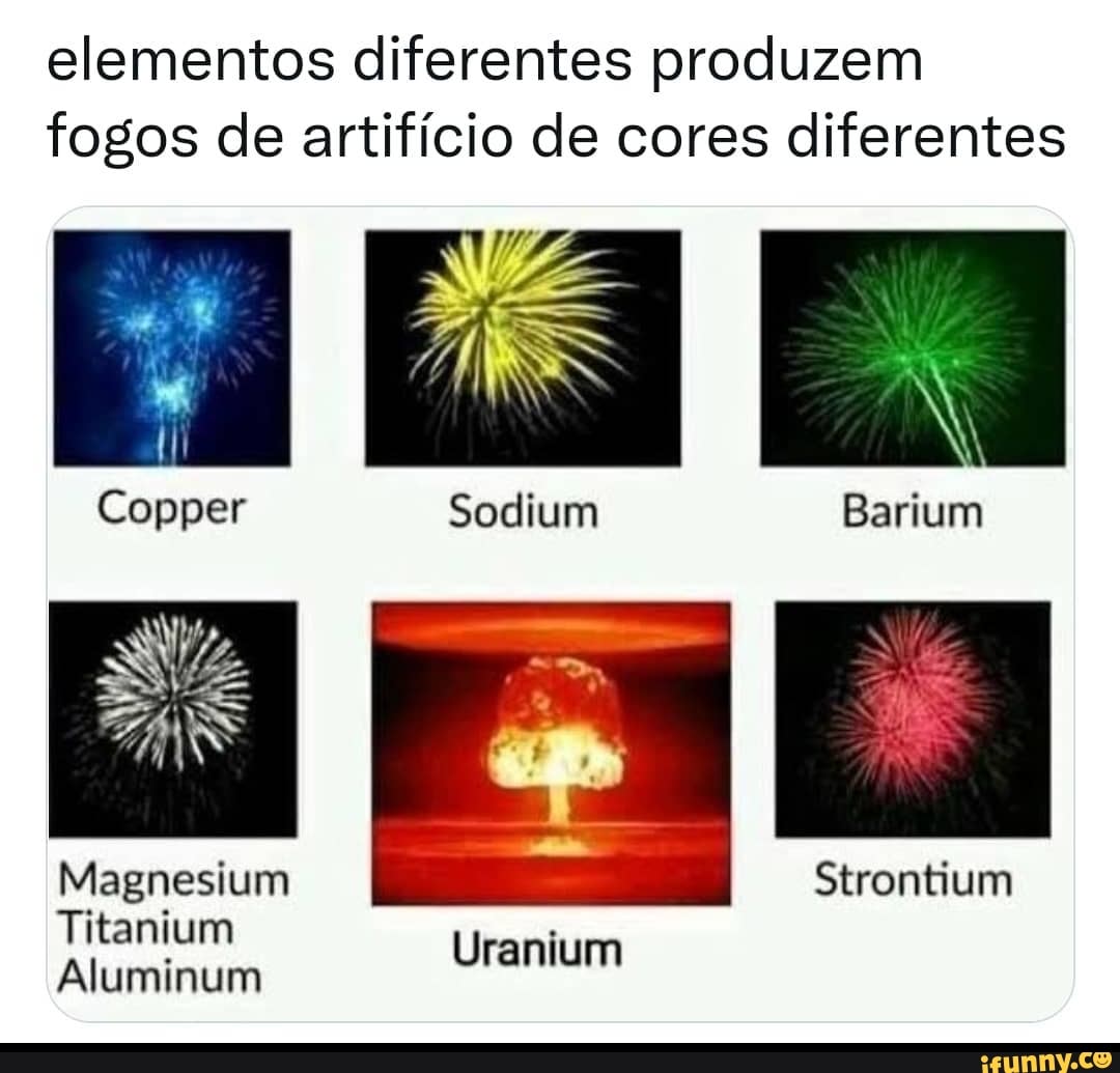 Fun Copper Element Jokes