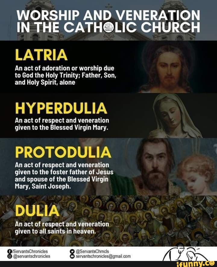 WORSHIP AND VENERATION IN THE CHURCH LATRIA An act of adoration or ...