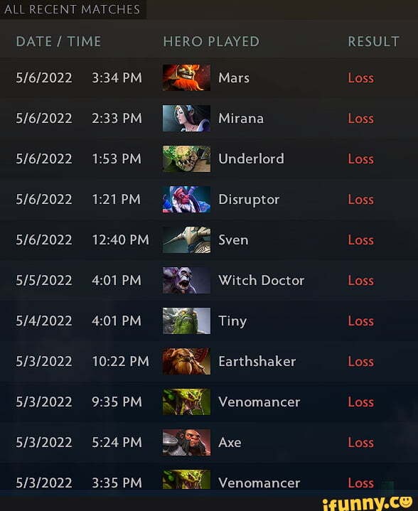 Venomancer Item Build 2022