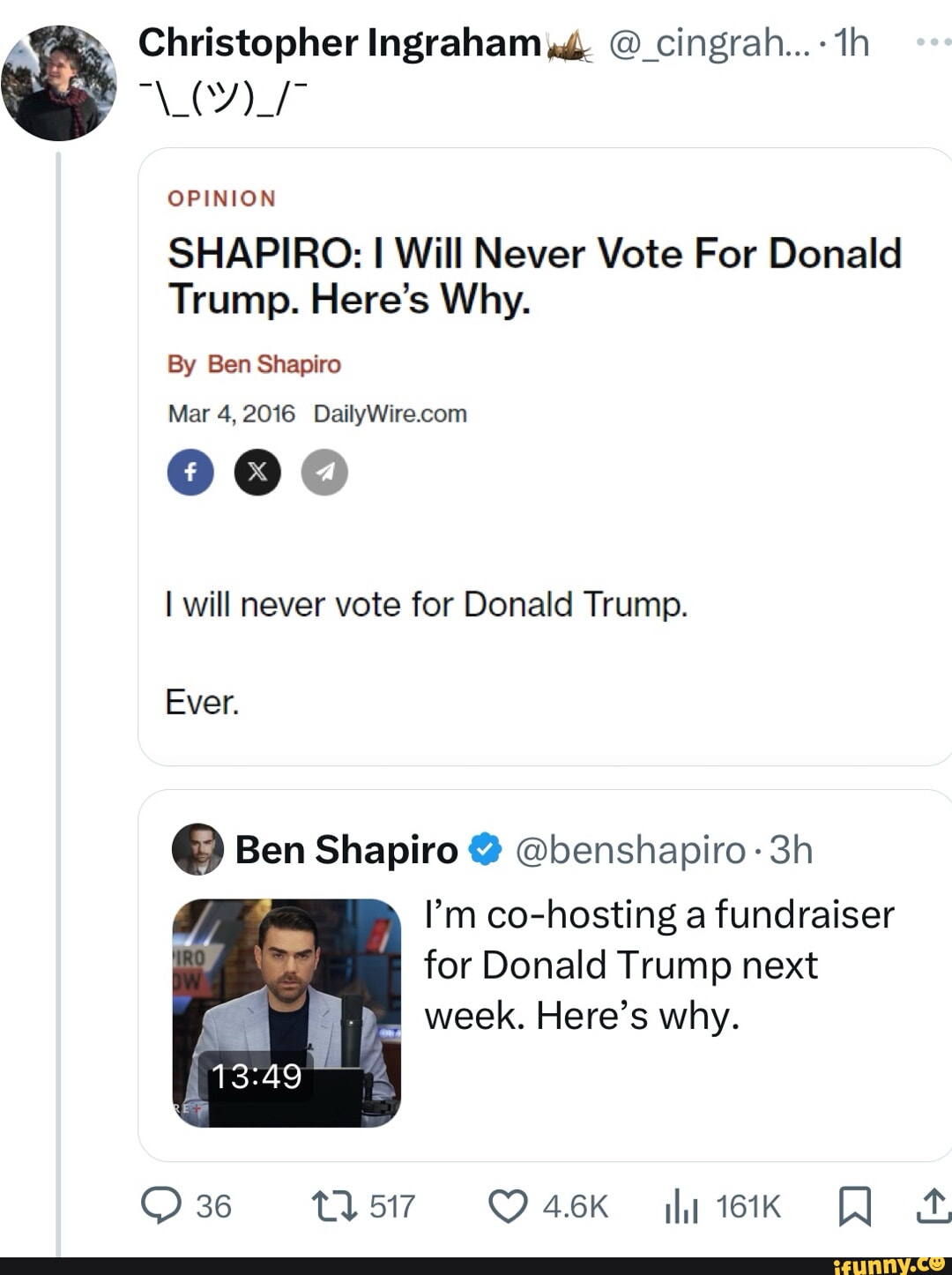 Christopher Ingraham @_cingrah... th OPINION SHAPIRO: I Will Never Vote ...