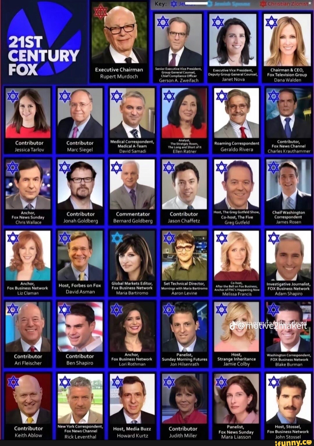 21ST CENTURY FOX Contributor Marc Siegel Contributor Jessica Tarlov ...