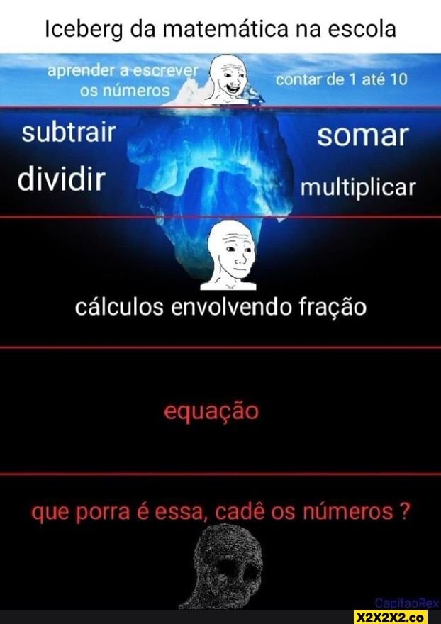 Aprenda a somar, subtrair, multiplicar e dividir