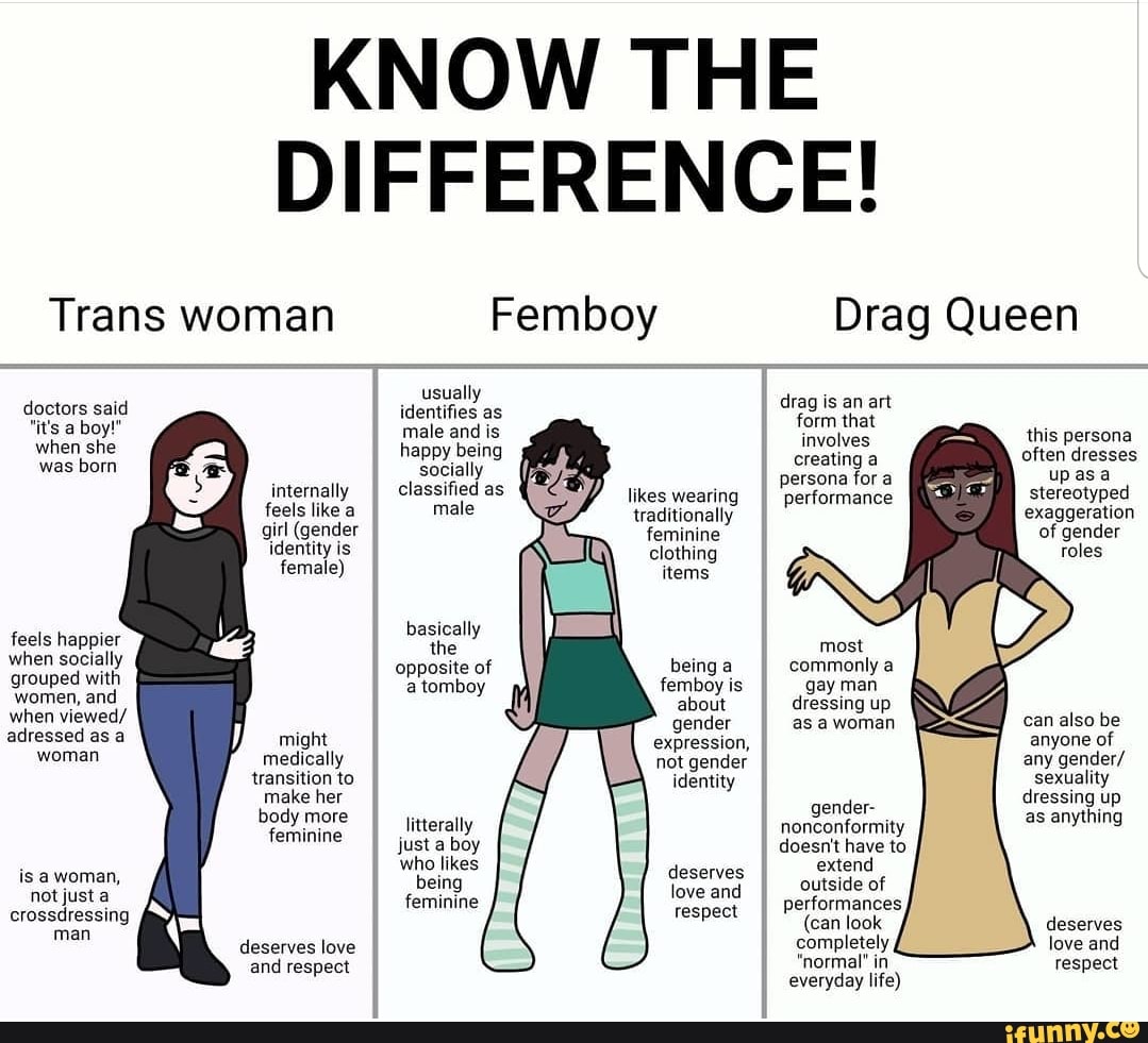 KNOW THE DIFFERENCE! Trans woman Femboy Drag Queen doctors said "it's a ...