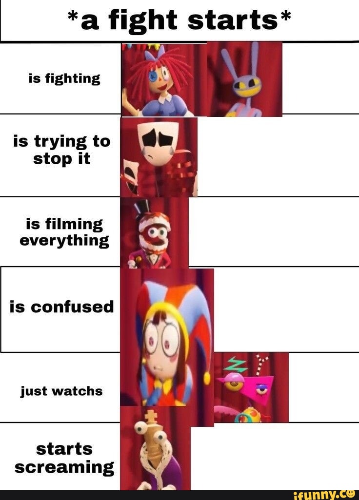 *a fight starts* is fighting is trying to stop it is filming everything ...