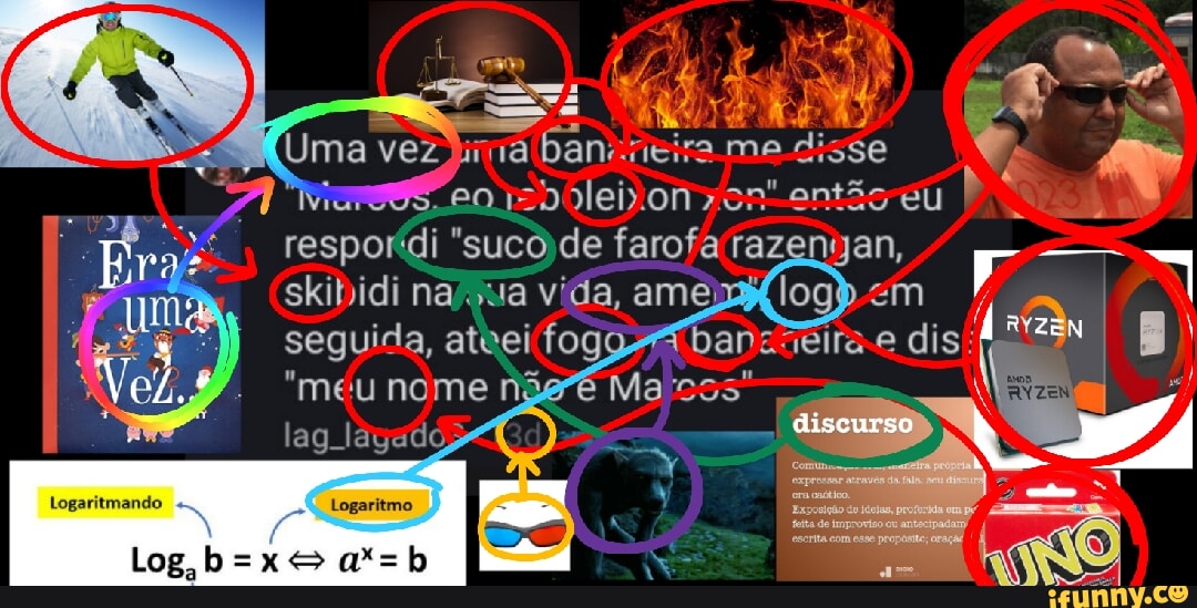 Logaritmo memes. Best Collection of funny Logaritmo pictures on iFunny ...