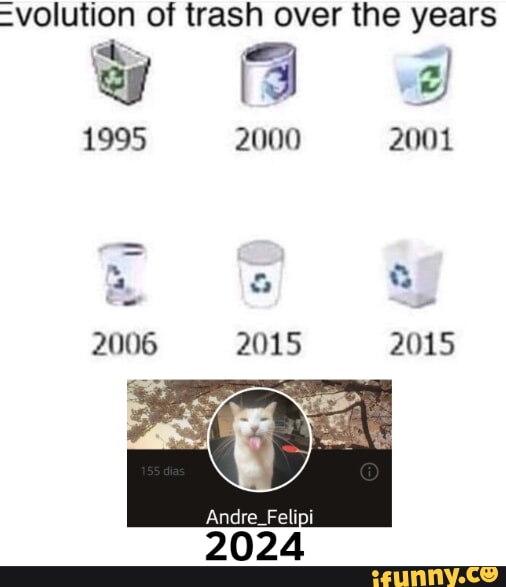 =volution of trash over the years wy @ 1995 2000 2001 2006 2015 2015 ...