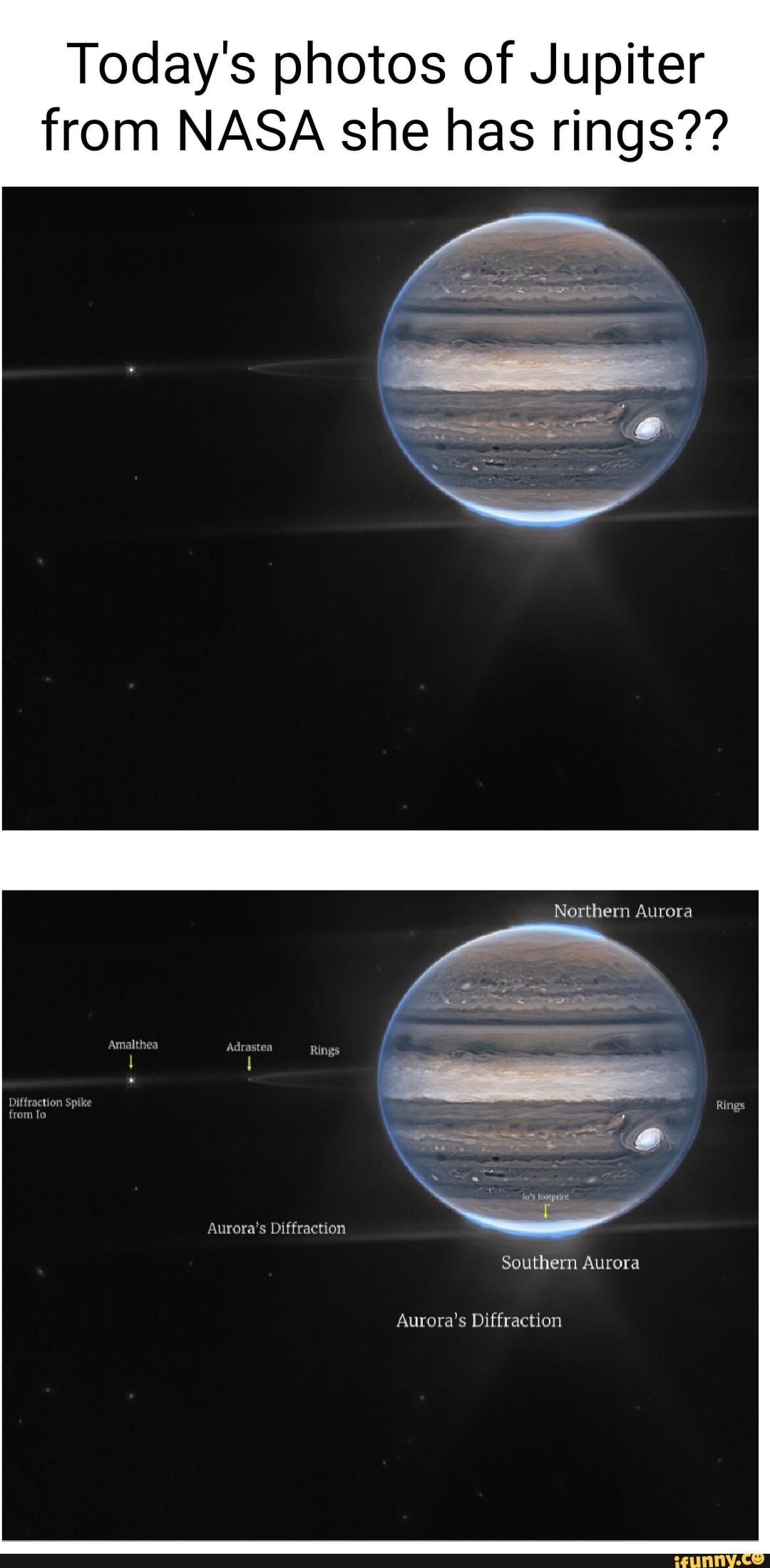 Diffraction memes. Best Collection of funny Diffraction pictures on ...