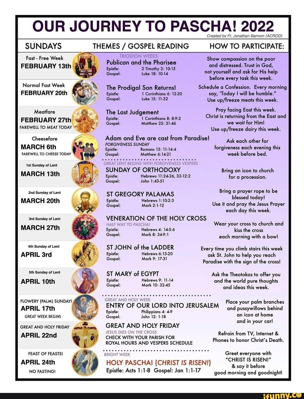 OUR JOURNEY TO PASCHA! 2022 Created by Fr. Jonathan Bannon (ACROD ...