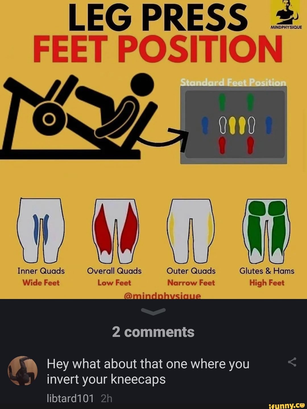 LEG PRESS FEET POSITION Standard Feet Position 0000 OW Inner Quads ...