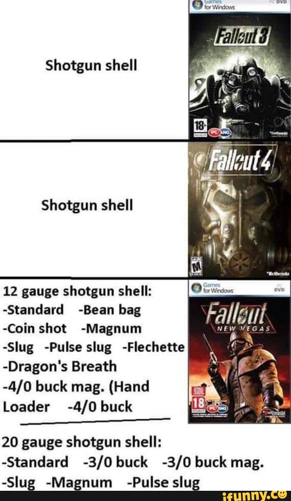Shotgun shell Shotgun shell 12 gauge shotgun shell: -Standard -Bean bag ...