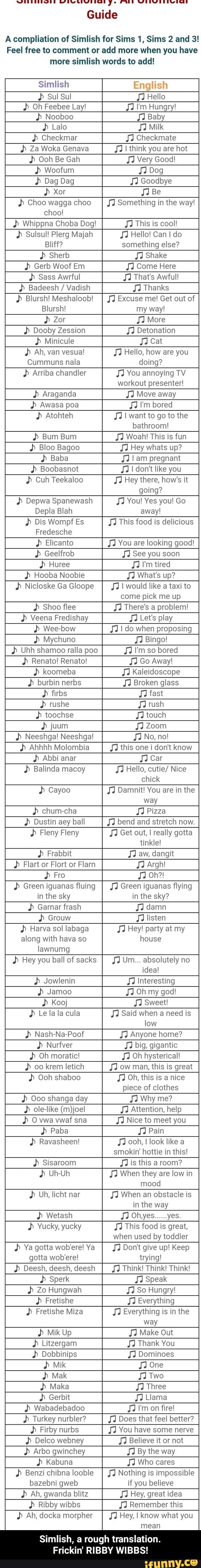 Simlish memes. Best Collection of funny Simlish pictures on iFunny Brazil