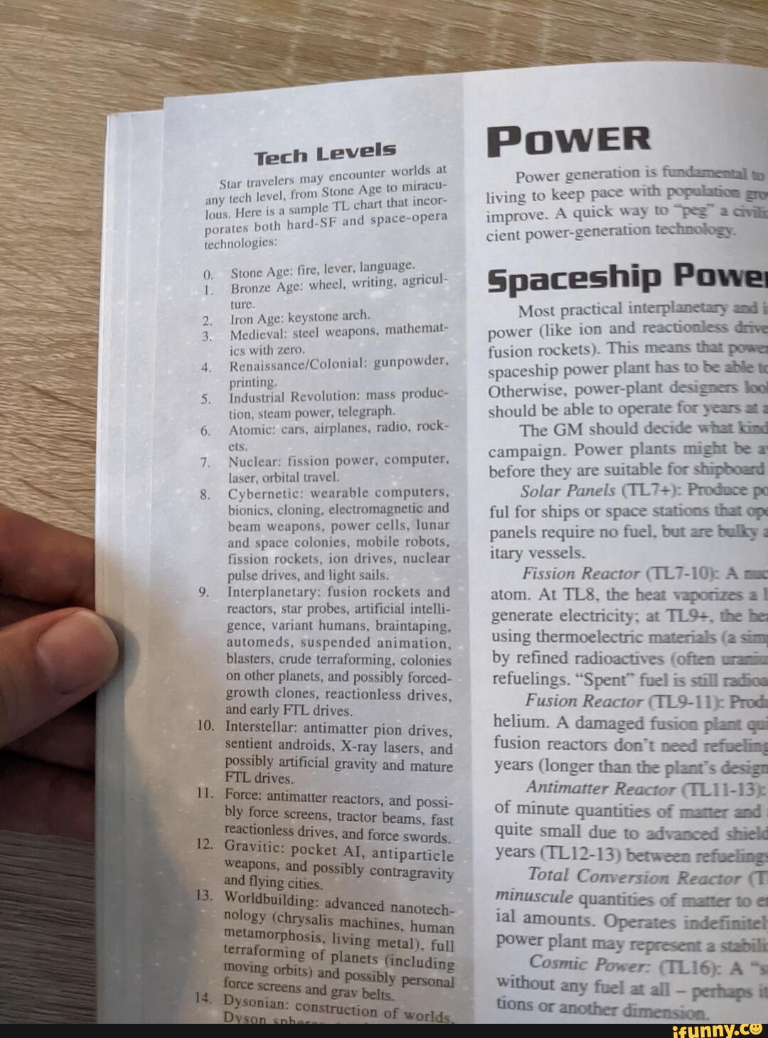 Gurps memes. Best Collection of funny Gurps pictures on iFunny Brazil