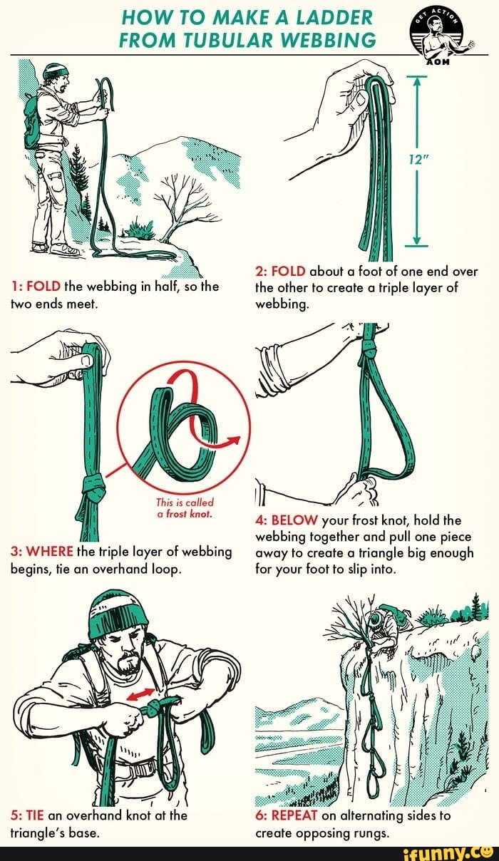 HOW TO MAKE A LADDER FROM TUBULAR WEBBING 12" 2: FOLD about a foot of ...