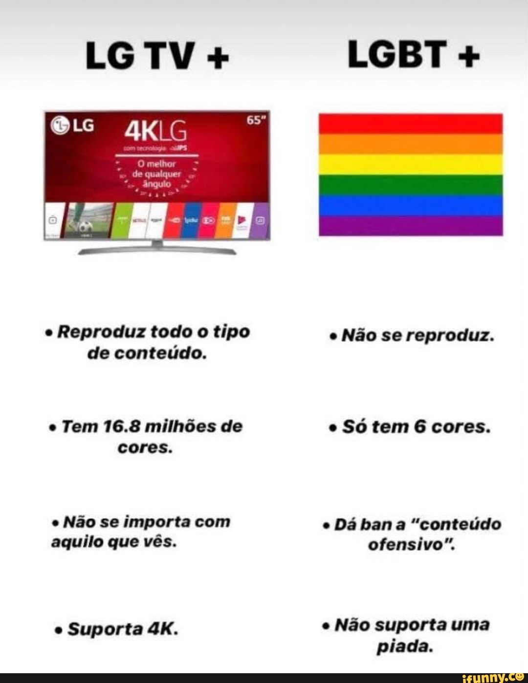 LG TV + LGBT + Reproduz todo o tipo e Não se reproduz. de conteúdo. e ...